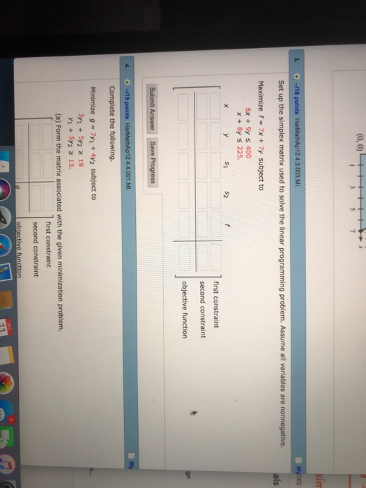 Solved Set up the simplex matrix used to solve the linear | Chegg.com