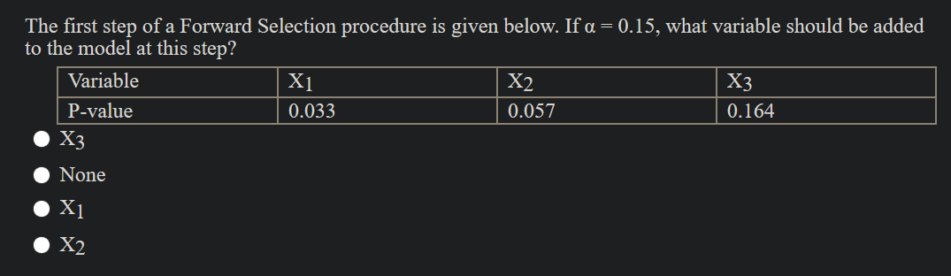 Solved The first step of a Forward Selection procedure is | Chegg.com