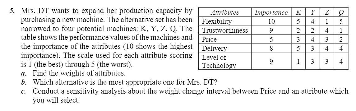 Solved 10 4 1 2 3 2 4 5 3 2. 8 5 3 4 4 5. Mrs. DT wants to | Chegg.com