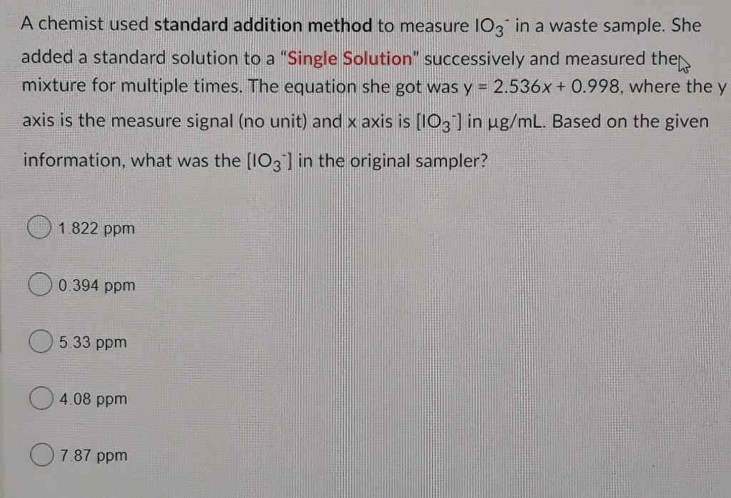Solved A chemist used standard addition method to measure | Chegg.com
