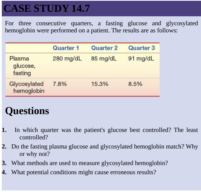 Solved CASE STUDY 14.7 For three consecutive quarters, a | Chegg.com
