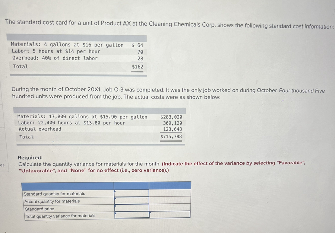 Solved The standard cost card for a unit of Product AX at | Chegg.com