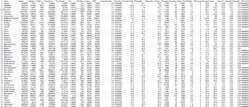 Solved Urgent I need R Code to run these datasets. | Chegg.com