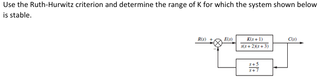 Solved Use the Ruth-Hurwitz criterion and determine the | Chegg.com
