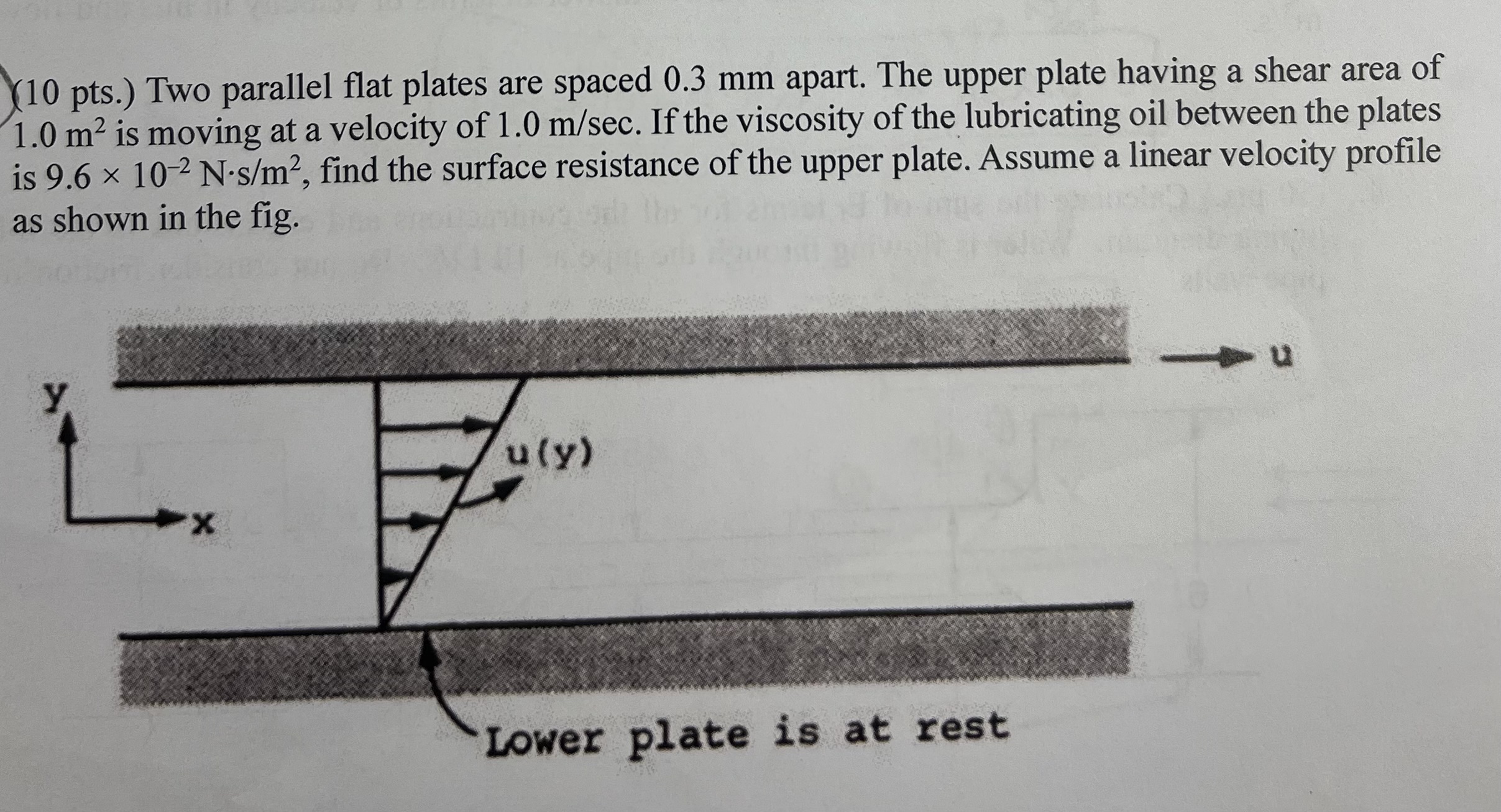 Solved (10 pts.) Two parallel flat plates are spaced 0.3 mm | Chegg.com