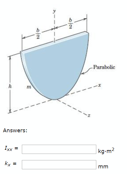 Solved Determine the mass moment of inertia Ixx of the | Chegg.com