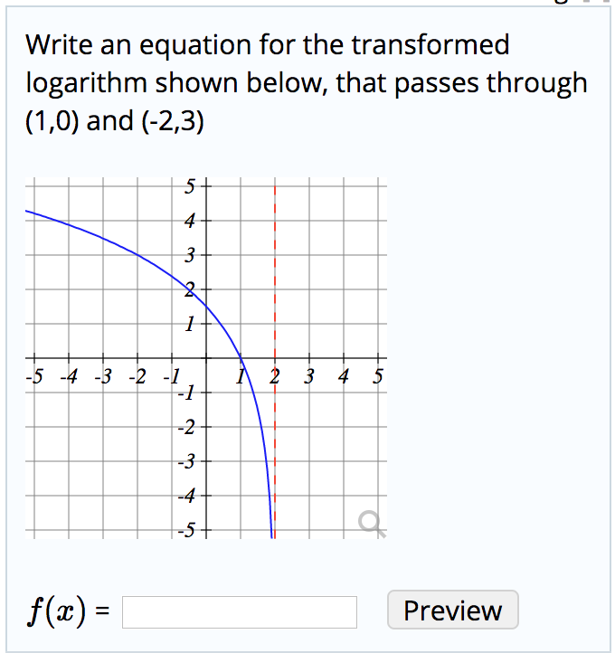Solved Write an equation for the transformed logarithm shown | Chegg.com