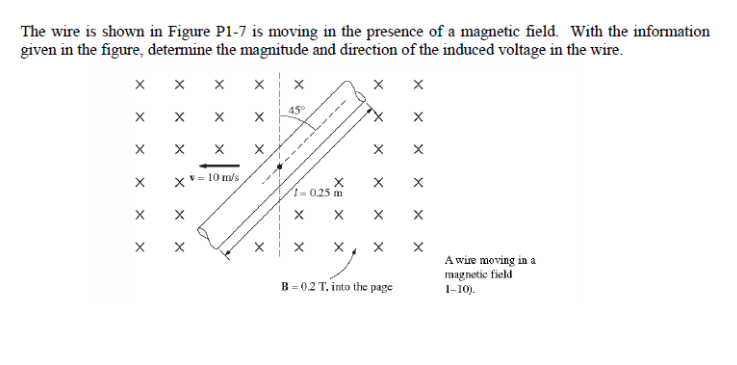 Solved: The Wire Is Shown In Figure P1-7 Is Moving In The ... | Chegg.com