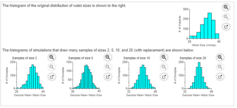 Solved Researchers measured the Waist Sizes of 959 men in a | Chegg.com