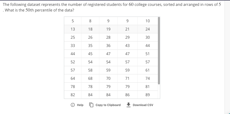 Solved The following dataset represents the number of | Chegg.com