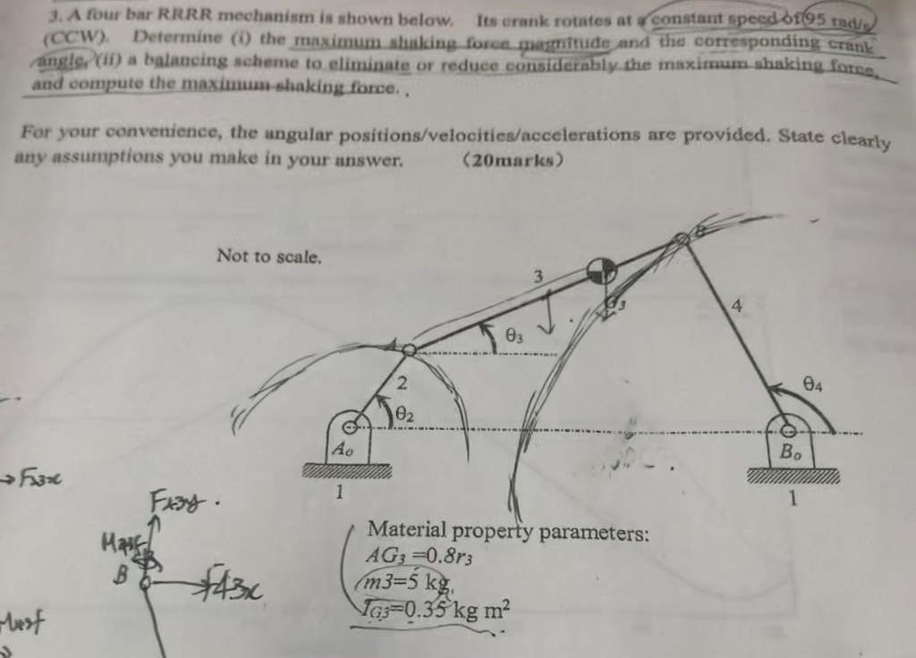 Solved A four bar RRRR mechanism is shown below, its crank | Chegg.com