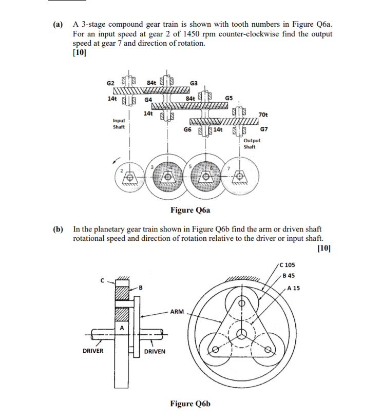 Solved (a) A 3-stage compound gear train is shown with tooth | Chegg.com