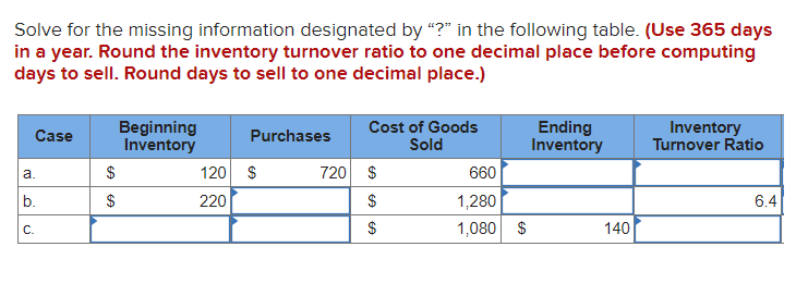 Solved Solve for the missing information designated by "?" | Chegg.com