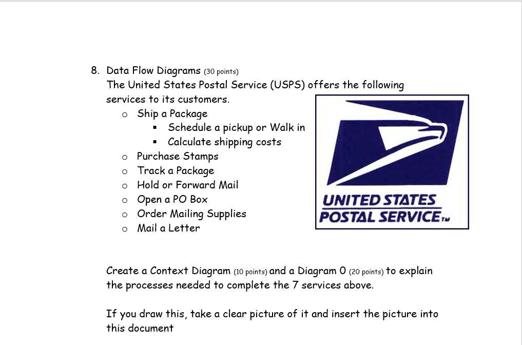 Solved 8. Data Flow Diagrams (30 points) The United States | Chegg.com