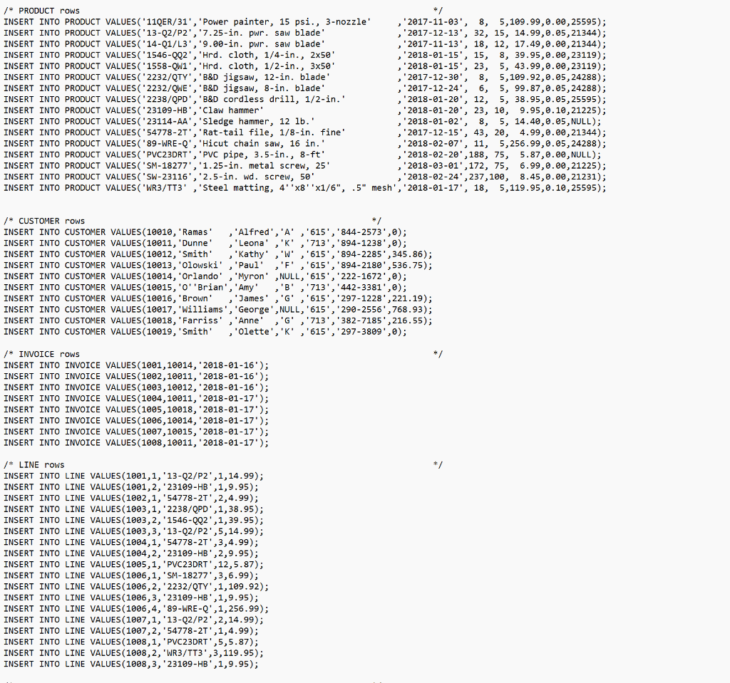 Solved CREATE TABLE LINE ( INV_NUMBER INTEGER NOT NULL, | Chegg.com