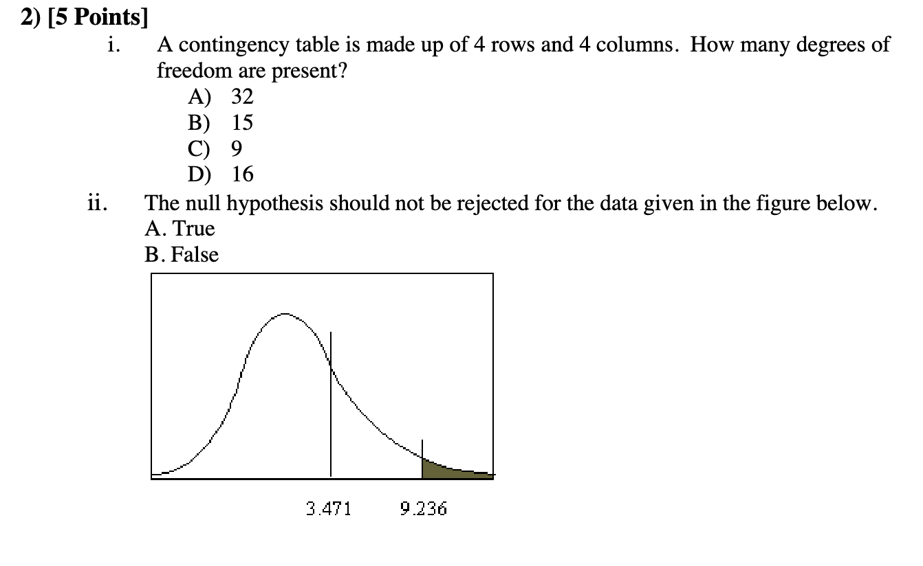 Solved 2) [5 ﻿Points]i. ﻿A contingency table is made up of 4 | Chegg.com