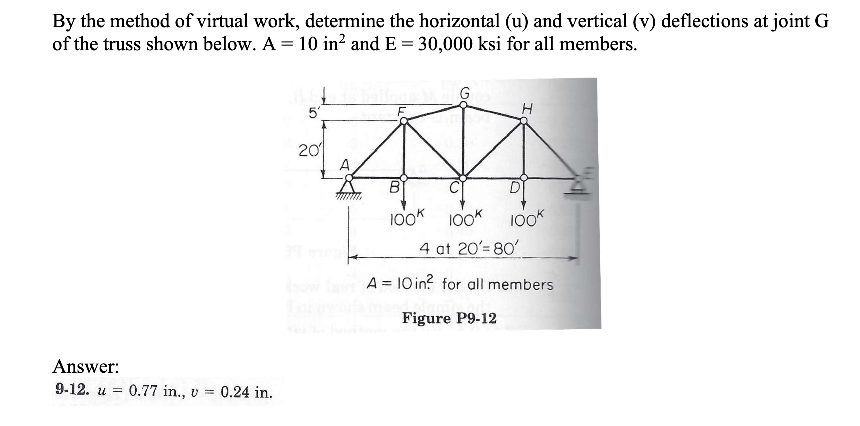 Solved By the method of virtual work, determine the | Chegg.com