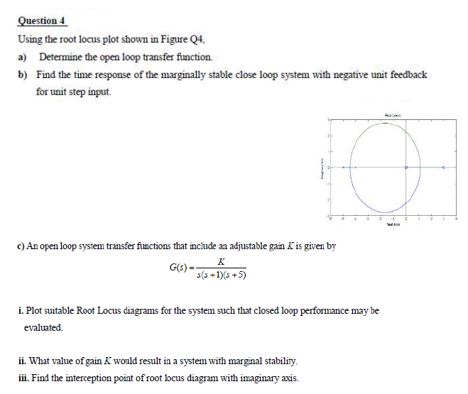 Solved Question 4 Using the root locus plot shown in Figure | Chegg.com