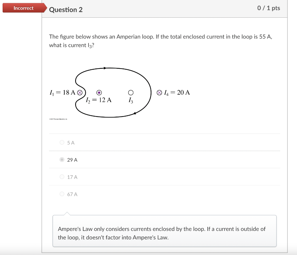Solved The Figure Below Shows An Amperian Loop If The Total 