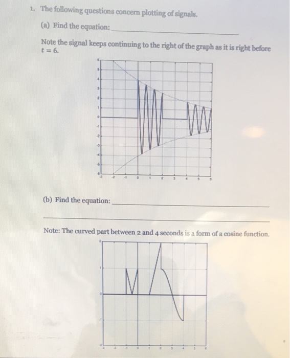 Solved 1. The following questions concern plotting of | Chegg.com