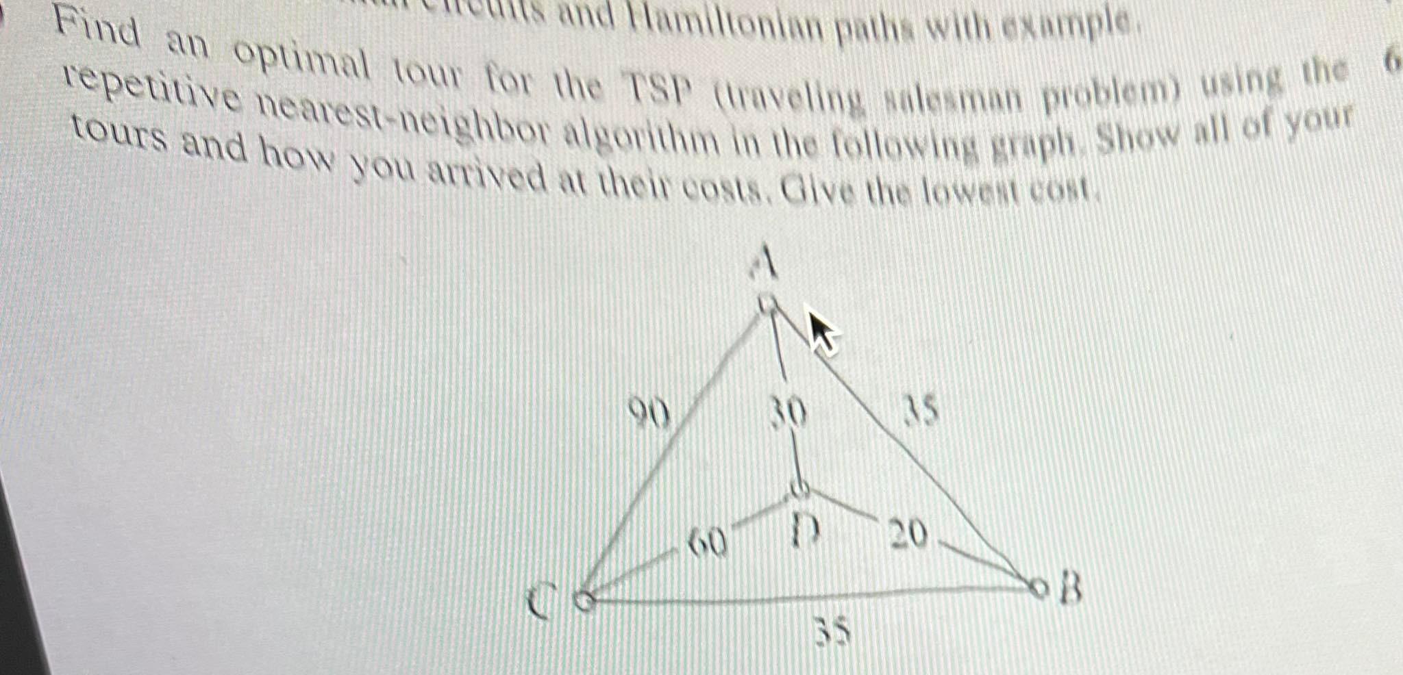 Solved Find an optimal lour for the TSP (Iraveling salesman | Chegg.com