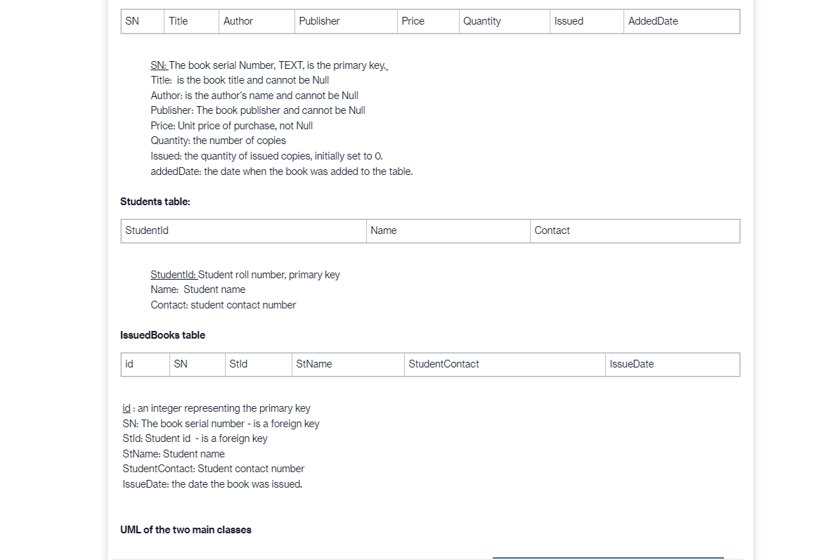 Solved Design a limited library management system-llms | Chegg.com