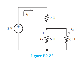 Solved *P2.23. Find the values of iį and iz in Figure P2.23. | Chegg.com