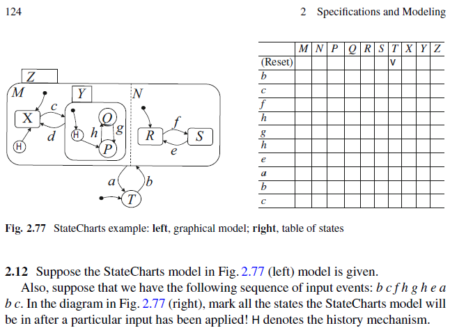Solved Embedded System Design Fourth Edition by Peter | Chegg.com