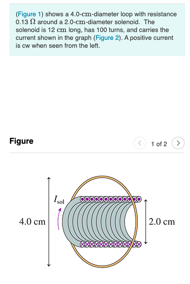 Solved (Figure 1) shows a 4.0-cm-diameter loop with | Chegg.com