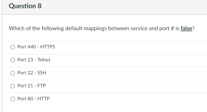 Solved Which of the following default mappings between | Chegg.com