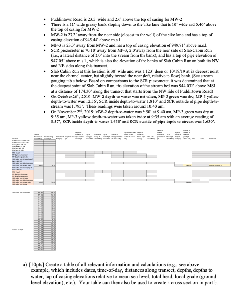 Solved 4. Leading up to and after data were collected in | Chegg.com