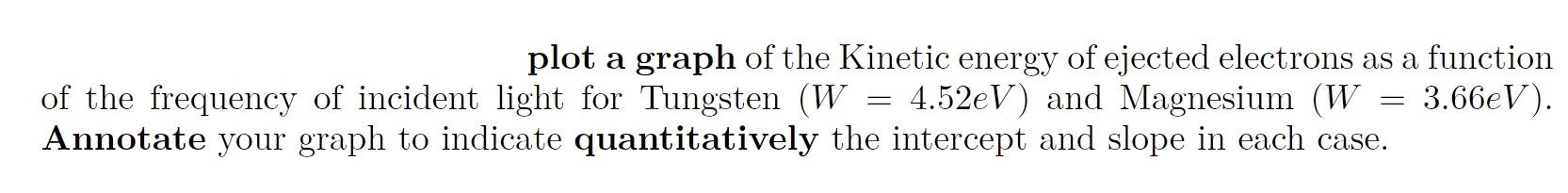 Solved Plot A Graph Of The Kinetic Energy Of Ejected