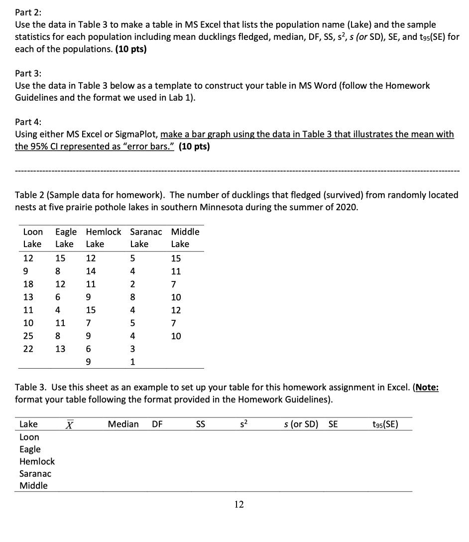 Part 2: Use the data in Table 3 to make a table in MS | Chegg.com