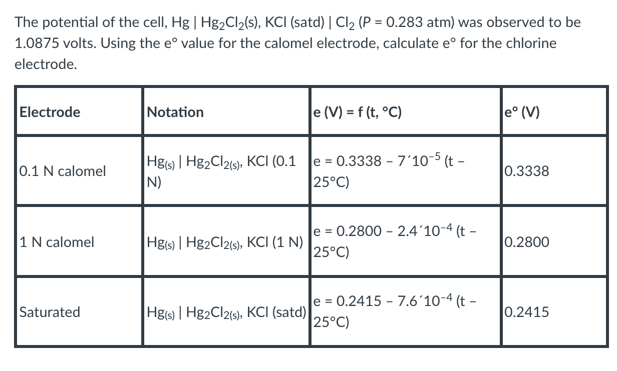 Solved The potential of the cell, Hg | Hg2Cl2(s), KCl (satd) | Chegg.com