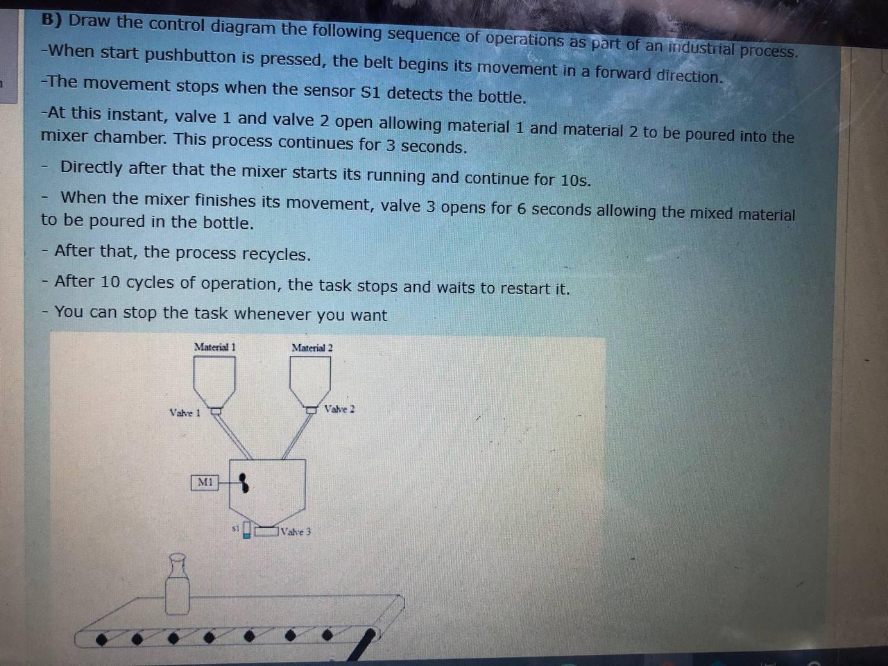 Solved B) Draw the control diagram the following sequence of | Chegg.com