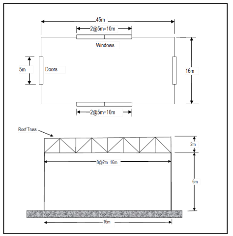 Solved Using the microstran software. Determine the values | Chegg.com