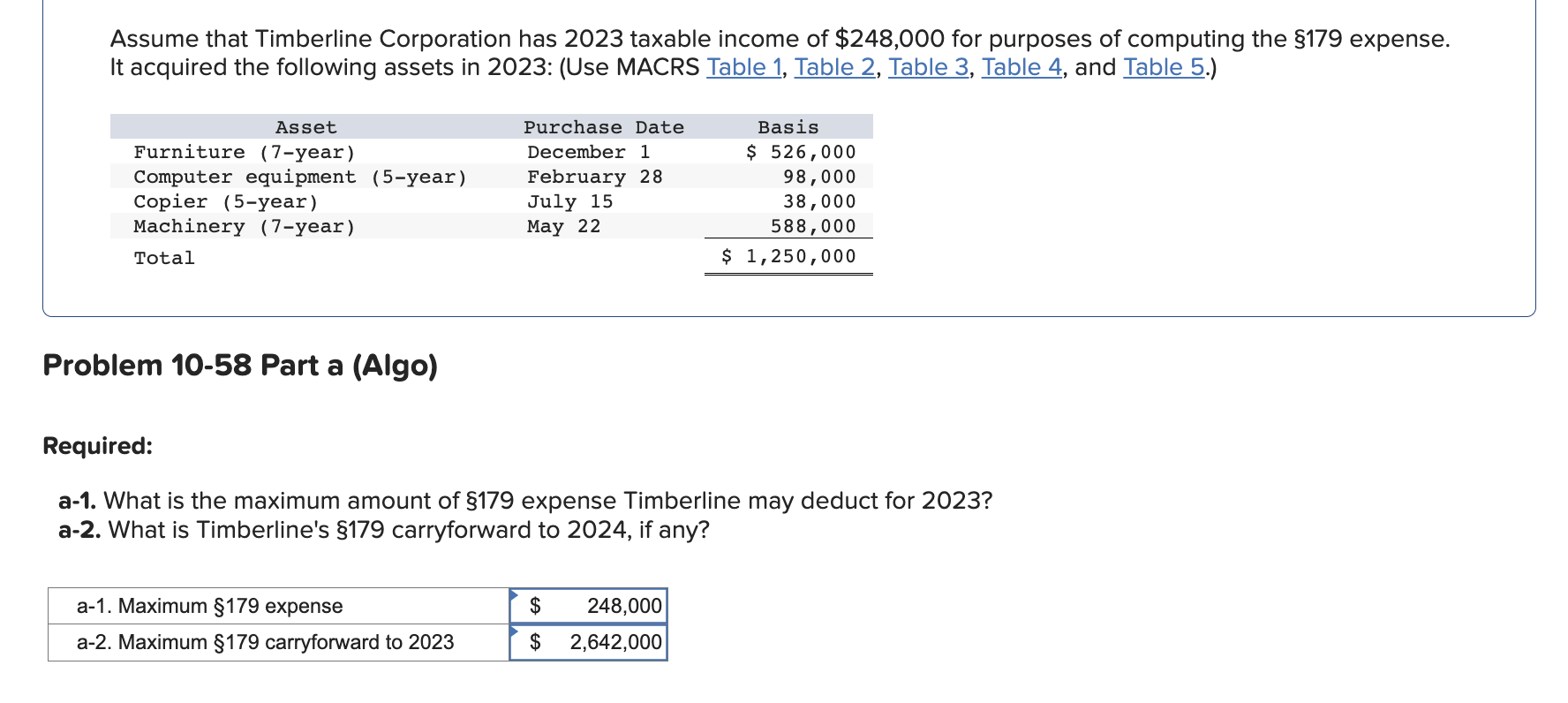 Solved Assume that Timberline Corporation has 2023 taxable | Chegg.com