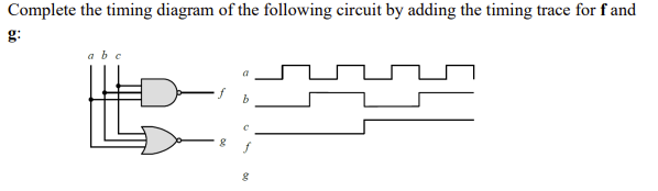 Solved Complete the timing diagram of the following circuit | Chegg.com