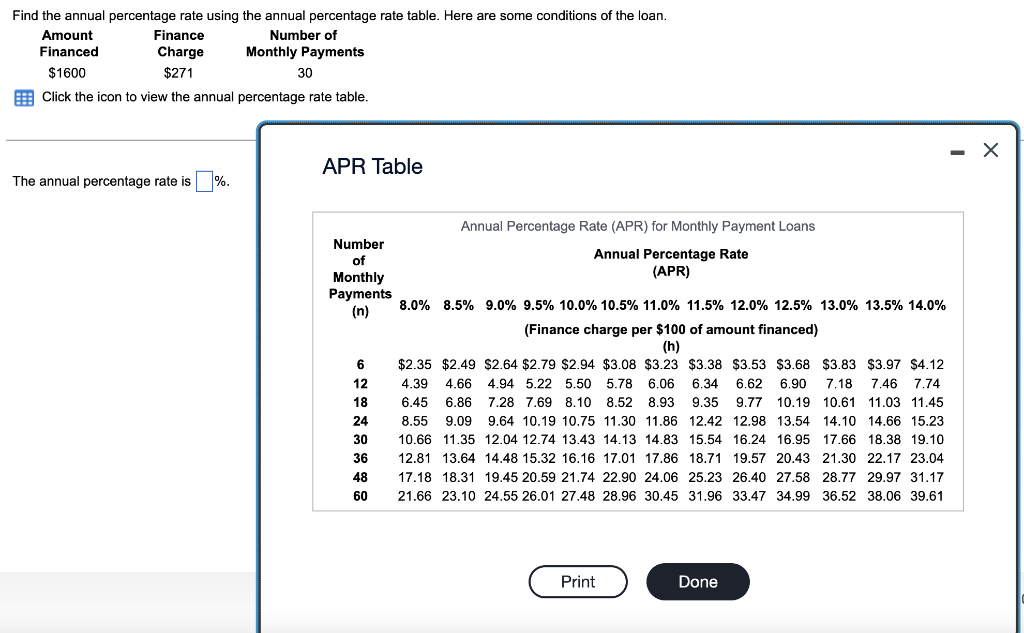 Solved Click the icon to view the annual percentage rate | Chegg.com