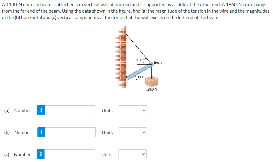 Solved A 1130-N uniform beam is attached to a vertical wall | Chegg.com