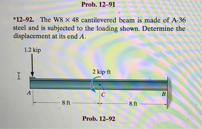 Solved Prob. 12-91 *12-92. The W8 X 48 cantilevered beam is | Chegg.com