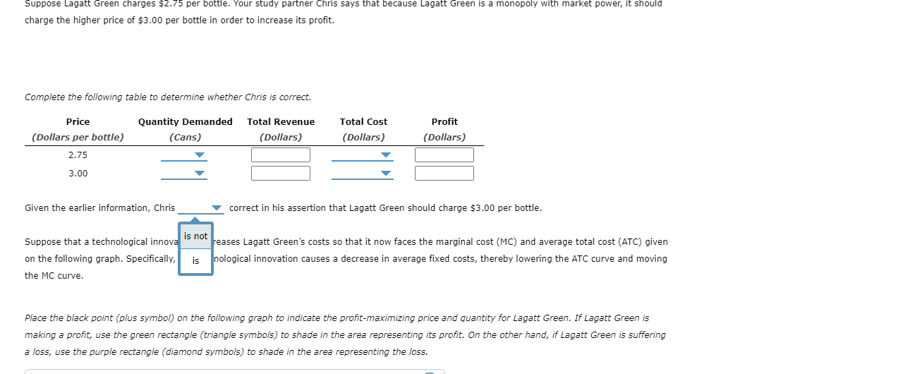 Solved 4 Profit Maximization And Loss Minimization Lagatt