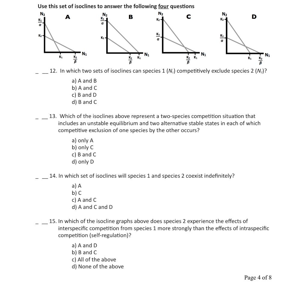 Solved Use this set of isoclines to answer the following | Chegg.com