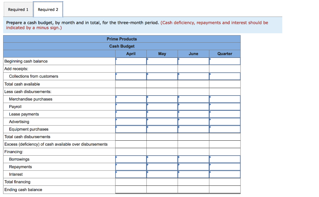 Solved Problem 8-23 Schedule of Expected Cash Collections; | Chegg.com