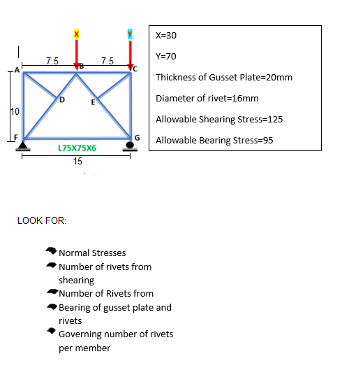 Solved | 10 7.5 D L75X75X6 15 LOOK FOR: 7.5 C G Normal | Chegg.com