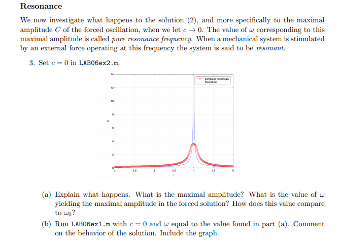 Resonance We now investigate what happens to the | Chegg.com