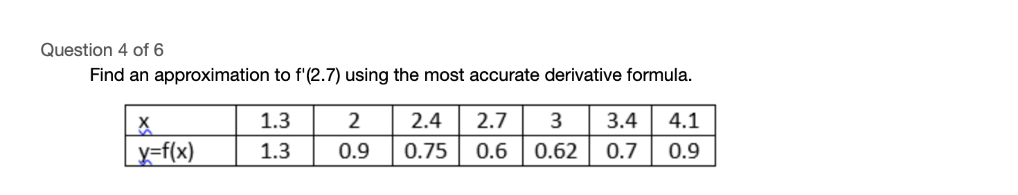 Solved Question 4 of 6 Find an approximation to f'(2.7) | Chegg.com