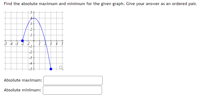Solved Based on the graph above, estimate (to one decimal | Chegg.com