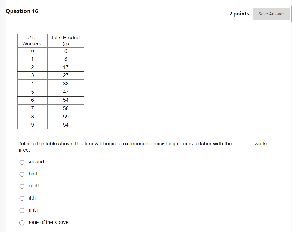 Solved Refer to the table above, this firm will begin to | Chegg.com