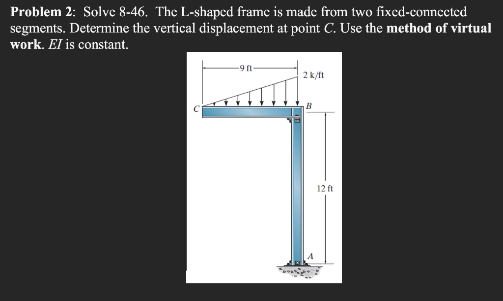 Solved Problem 2: Solve 8-46. The L-shaped frame is made | Chegg.com